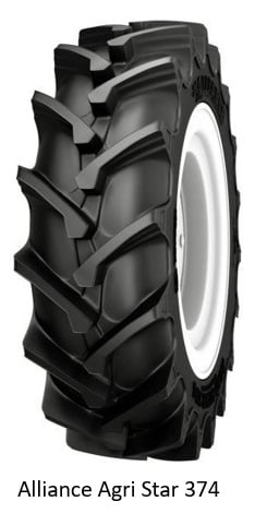 The Types of Tractor Tire Treads: R-1, R-1W, R-2, R-3, R-4, Hybrid