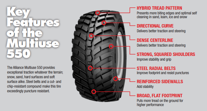 Customer Testimonial: Alliance 550 MultiUse Radials